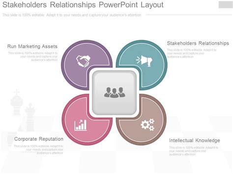 Stakeholders Relationships Powerpoint Layout Powerpoint Presentation