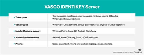 Vasco Identikey Authentication Server And A Look At Its Key Features Techtarget