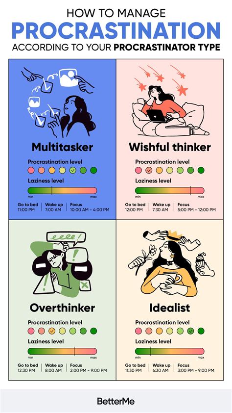 Start Transformation Now Artofit