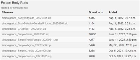 Simdulgence Ts4 Realgens Penis 14 June 2020 Male Speedo Page 56