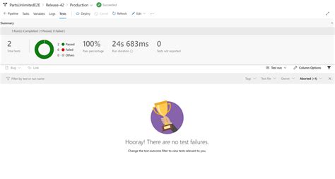 Continuous Testing With Selenium And Azure Devops
