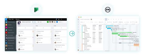 Microsoft Lists Vs Planner In Depth Software Comparison