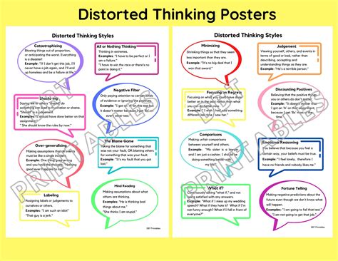 Printable Distorted Thoughts Posters Cbt Printable Poster Etsy Canada