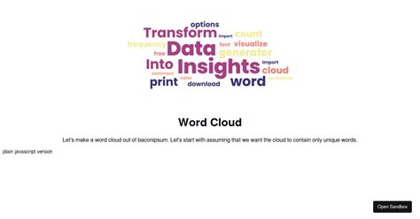 Js Wordcloud Codesandbox