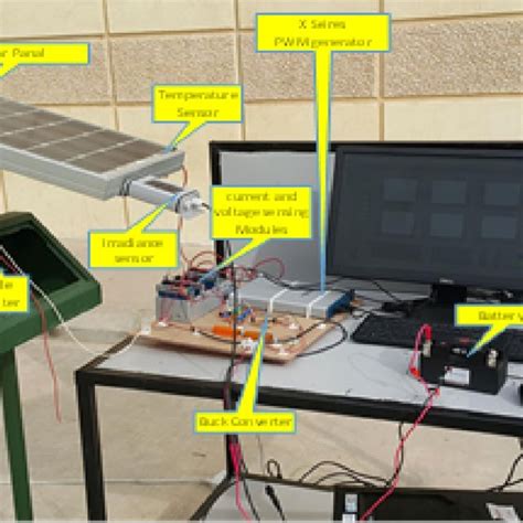 Experimental Test Ring Download Scientific Diagram