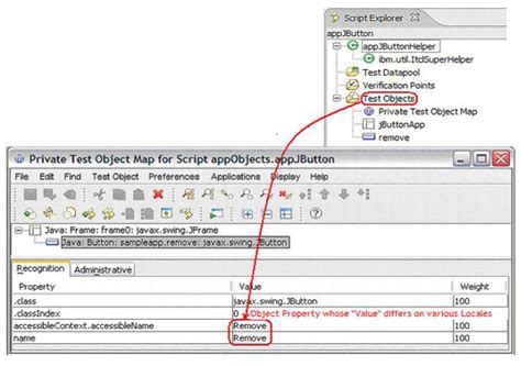 使用 Ibm Rational Functional Tester 实现全球化应用的自动化测试 Uml软件工程组织 火龙果软件