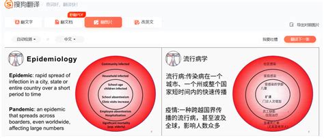 Feature 添加图片翻译功能 · Issue 211 · Pot Apppot Desktop · Github