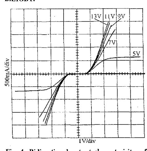 Figure 4 From Bidirectional Ligbt On Soi Substrate With High Frequency