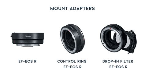 Ef Vs Rf Lens Canons Lens Mounts Head To Head Artistic Hive