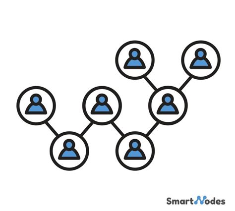 Smartnodes On Linkedin Blockchain Nodes Blockchaintechnology
