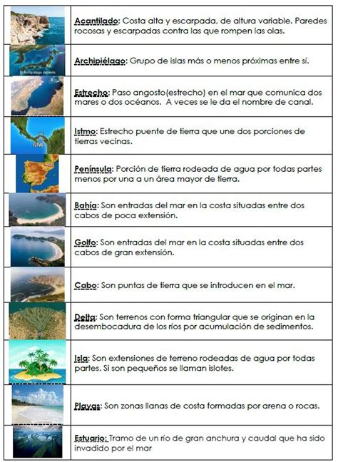 El Relieve