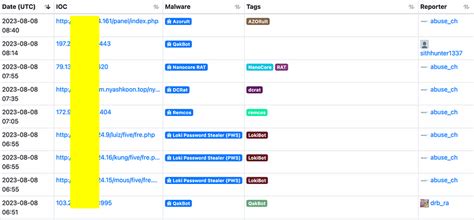 📚tryhackme 🔍intro To Log Analysis Walkthrough 📝