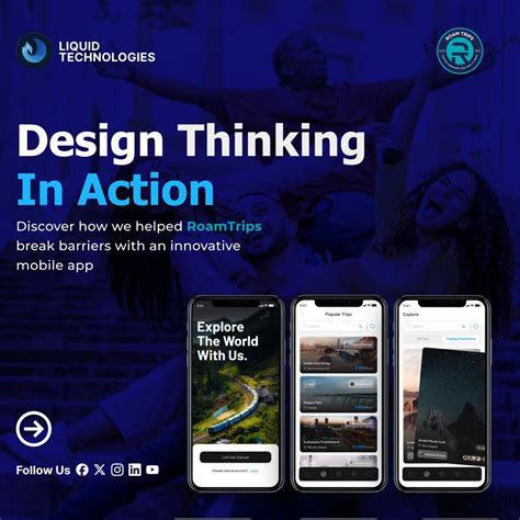 Designthinking Innovation Problemsolving Techinwork Ai