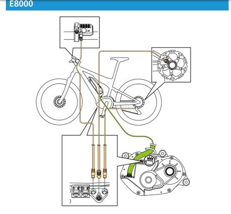 Yt Decoy Shimano Steps E8000 Speed Sensor Wire Emtb Forums