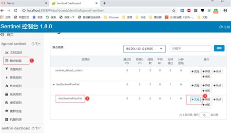springcloud alibaba 二 sentinel，整合openfeign gateway服务网关 hanease 博客园