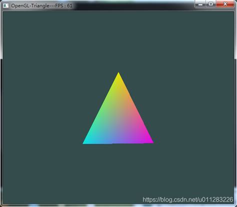 现代opengl系列教程一 旋转的三角形opengl 旋转的三角形 Csdn博客