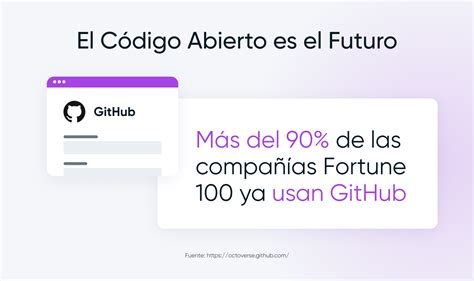 Lista Definitiva De Comandos De Git DreamHost