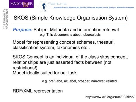Ppt Document Navigation Ontologies Or Knowledge Organisation Systems