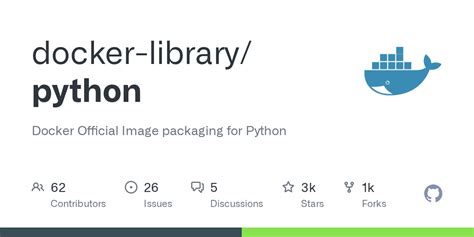 Github Docker Librarypython Docker Official Image Packaging For Python