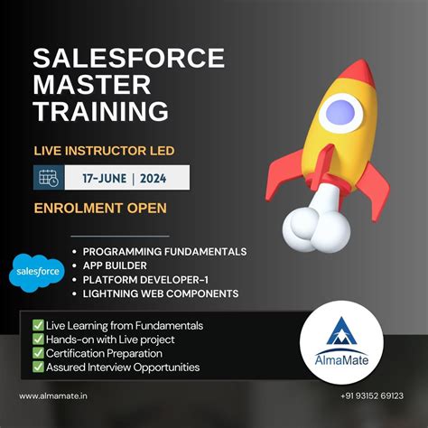 Almamate Info Tech On Linkedin Salesforcedeveloper Salesforceadministrator Salesforcetraining…