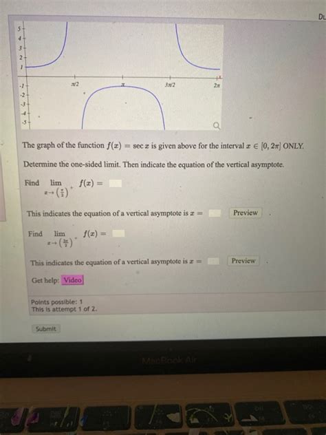solved du the graph of the function f x sec is given