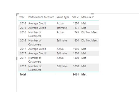 solved need help with match function for a calculated col