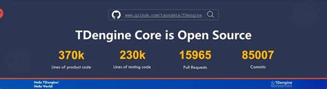 时序数据库进入云原生时代，tdengine 30 三大创新详解 墨天轮