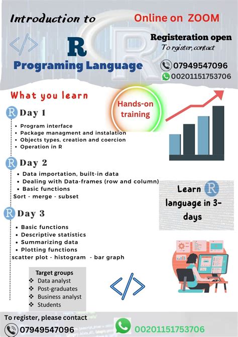 Mohamed Samir On Linkedin Interested To Learn How To Code In R