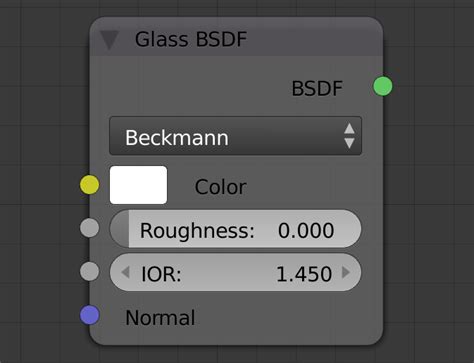 The Cycles Shader Encyclopedia Blender Guru