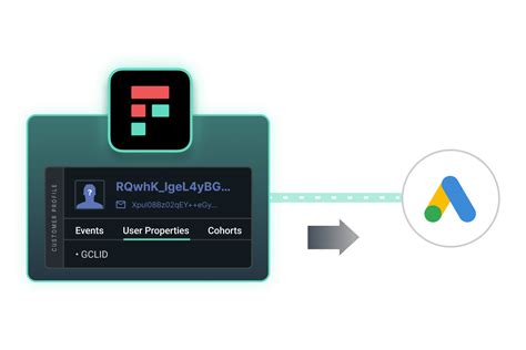 Secure Server Side Connections
