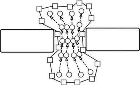 Adjustment Of The Vertices On The Bounding Shell Download Scientific