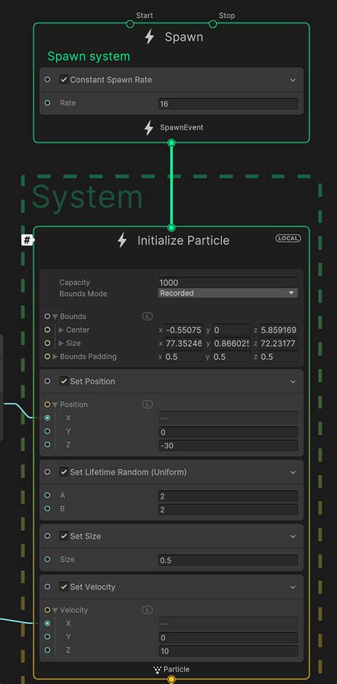 Vfx Keep Flickering Onoff Unity Engine Unity Discussions
