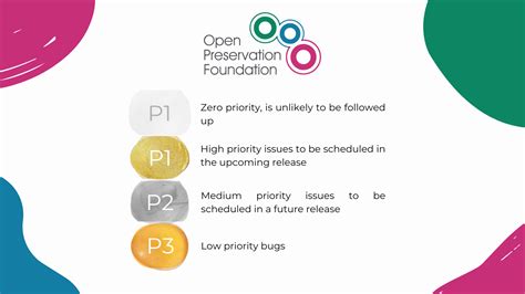 How To Use Github And Why It Matters If You Use Opf Tools Open Preservation Foundation
