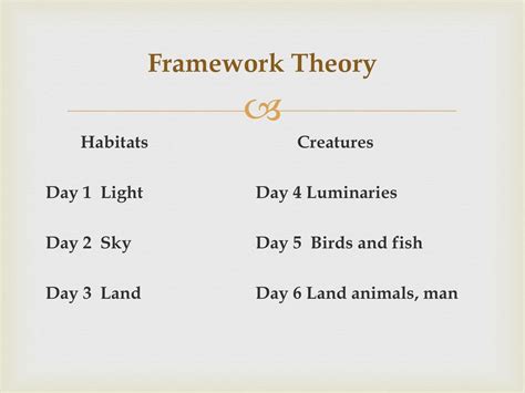 Genesis Creation Fall And Judgment Ppt Download