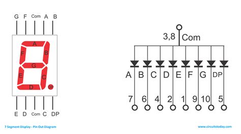 Interface 7 Segment Display To Avr Atmega32 Using Cd4511b Electronic