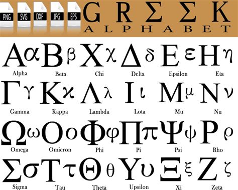 Greek Alphabet Font Svg Bundle Greek Letters Svg Fraternity Sorority