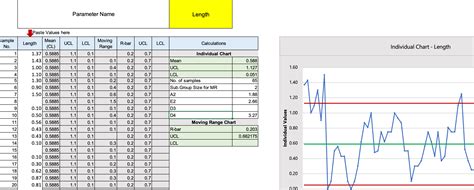 x bar r chart excel template