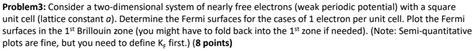 problem3 consider a two dimensional system of nearly free electrons