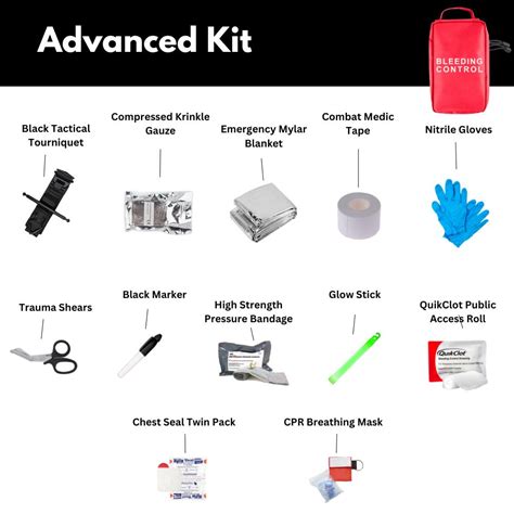 Tourniquet Test Bleeding At Tracey Parmelee Blog