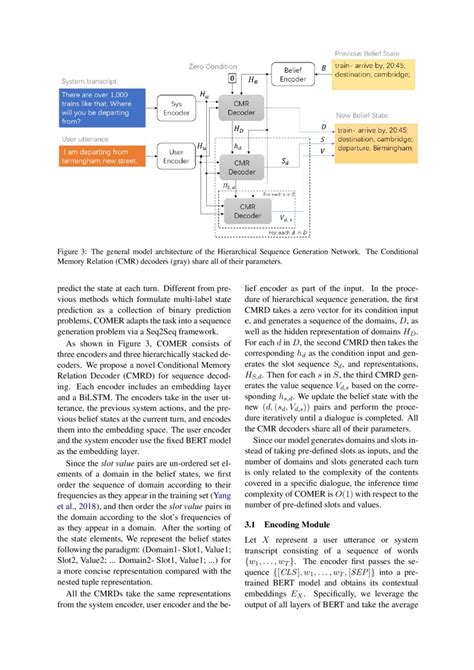 scalable and accurate dialogue state tracking via hierarchical sequence