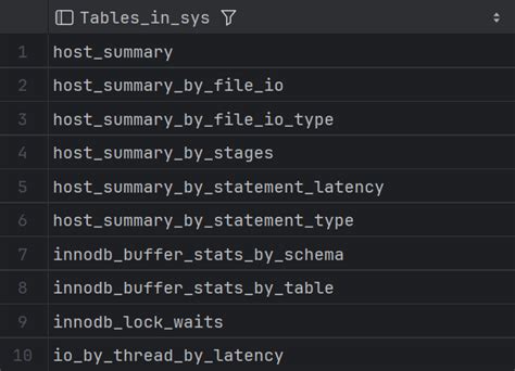 Sql语句（一）—— Ddl Csdn博客