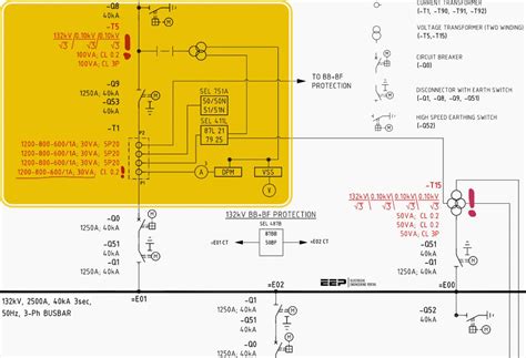 Primary Injection Testing And Cts Commissioning In Power Substations For Eep Electrical