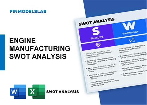 Engine Manufacturing Swot Analysis 2025