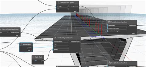tip needed if each instance would have a rotation should i defined