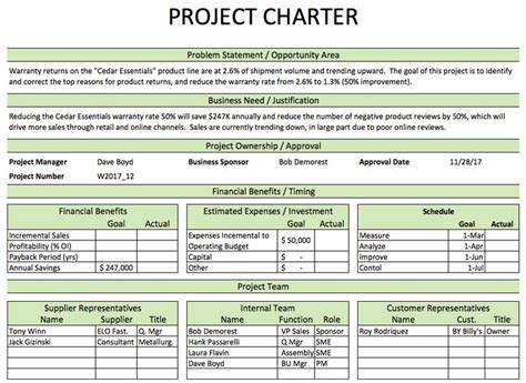 Pci Dss Gap Analysis Report Template Best Template Ideas