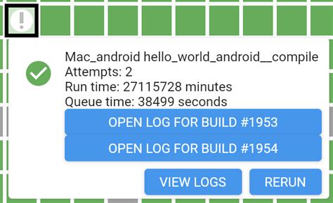 Reducing Test Flakiness · Flutterflutter Wiki · Github