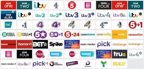 Freesat Tv Free Uk Tv Via Satellite The Sat And Tv Guy