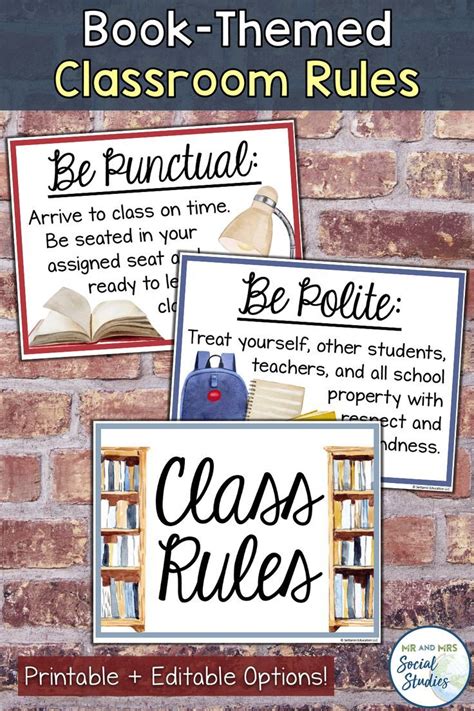 Book Themed Classroom Rules And Expectations Editable Reading Classroom Decor Classroom