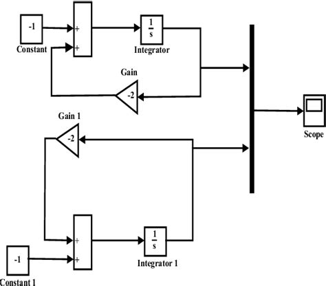Differential Drawing Free Download On ClipArtMag