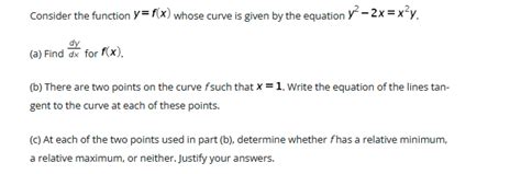 Solved Consider The Function Y F X Whose Curve Is Given By Chegg